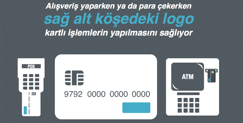 Turkey launches a national payment system - Payments Industry Intelligence